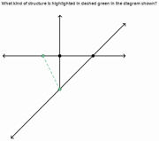 Recognizing rays, lines, and line segments | Khan Academy Wiki | Fandom