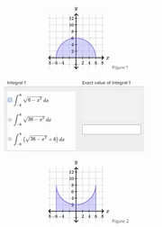 Properties of integrals | Khan Academy Wiki | Fandom