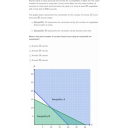 Systems of linear inequalities word problems | Khan Academy Wiki | Fandom