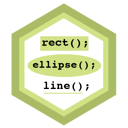 JS: Drawing | Khan Academy Wiki | Fandom