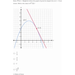 Chain rule on two functions | Khan Academy Wiki | Fandom