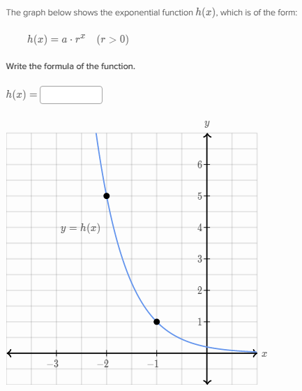 Construct Basic Exponential Functions From A Table Or A Graph Khan