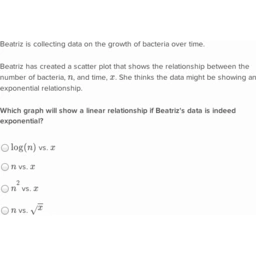 Fitting quadratic and exponential functions to scatter plots | Khan ...