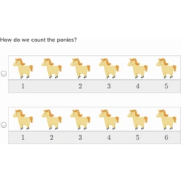 Count in order | Khan Academy Wiki | Fandom