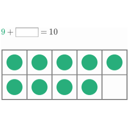 Make 10 (grids and number bonds) | Khan Academy Wiki | Fandom