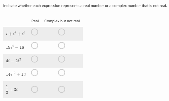 The imaginary unit and complex numbers | Khan Academy Wiki | Fandom