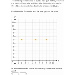Distance between points on the coordinate plane | Khan Academy Wiki ...