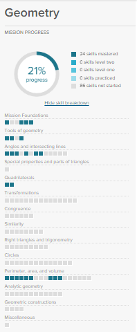 Geometry Math Mission | Khan Academy Wiki | Fandom