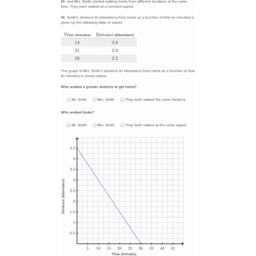 Comparing features of functions | Khan Academy Wiki | Fandom