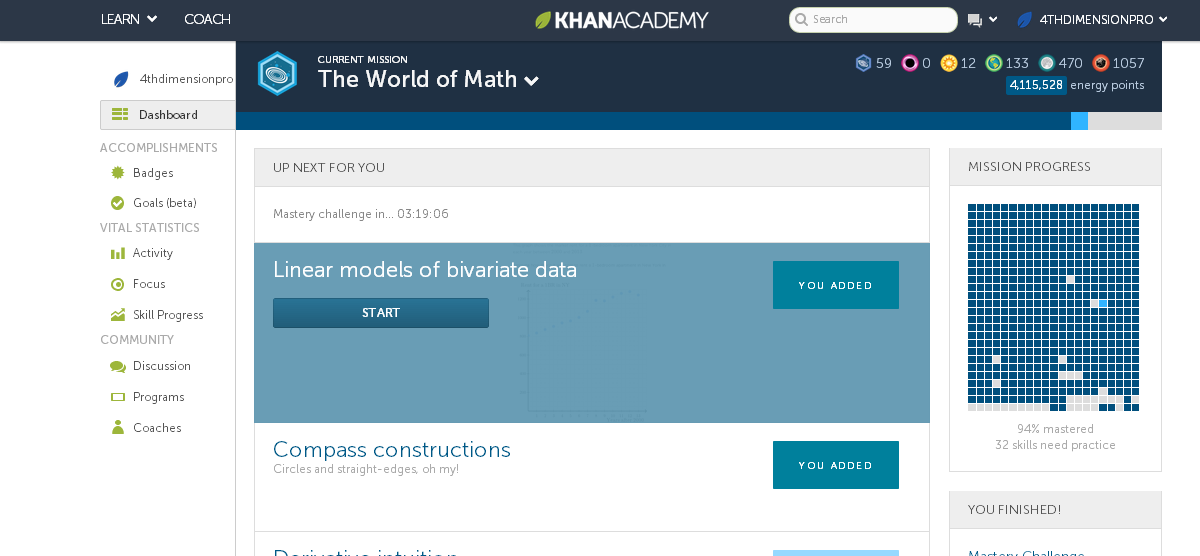 Learning Dashboard | Khan Academy Wiki | Fandom