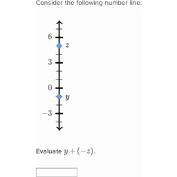 Integer addition and subtraction with substitution | Khan Academy Wiki | Fandom
