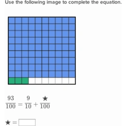 Decompose fractions with denominators of 100 | Khan Academy Wiki | Fandom