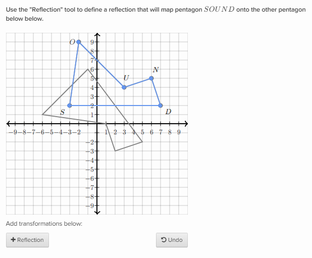 Find the reflection that maps a given figure to another | Khan Academy ...