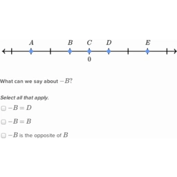 Number opposites | Khan Academy Wiki | Fandom