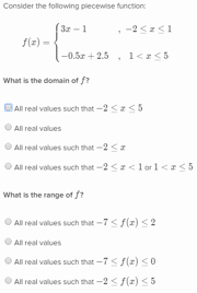 Domain and range of piecewise functions | Khan Academy Wiki | Fandom