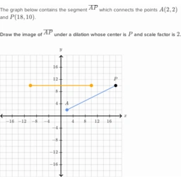 Draw the image of a dilation | Khan Academy Wiki | Fandom