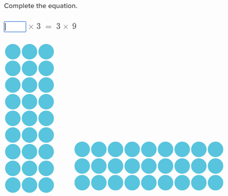 Commutative property of multiplication | Khan Academy Wiki | Fandom