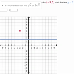 Distance between point and line | Khan Academy Wiki | Fandom