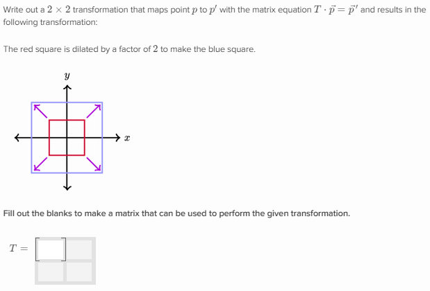 Geometric transformations with matrix multiplication | Khan Academy ...