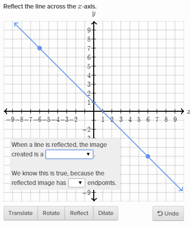 Properties of rigid transformations | Khan Academy Wiki | Fandom