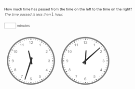 Time differences | Khan Academy Wiki | Fandom