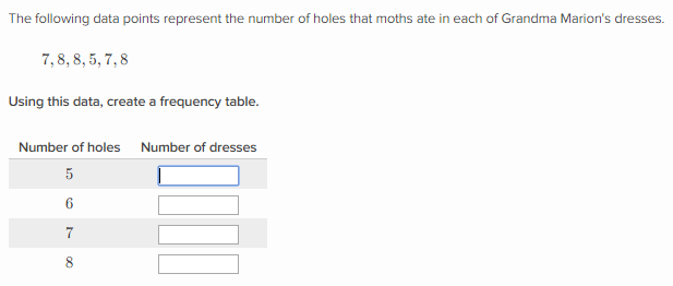 Creating frequency tables | Khan Academy Wiki | Fandom