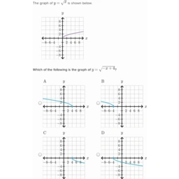 Match the formula of a radical function to its graph | Khan Academy ...