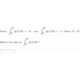 Properties of integrals | Khan Academy Wiki | Fandom