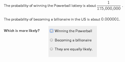 Understanding probability | Khan Academy Wiki | Fandom