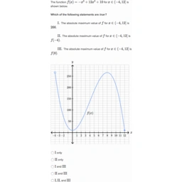 Extreme values from graphs | Khan Academy Wiki | Fandom