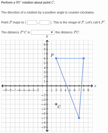 Performing transformations on the coordinate plane | Khan Academy Wiki ...