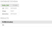 Challenge: TODO list database stats | Khan Academy Wiki | Fandom
