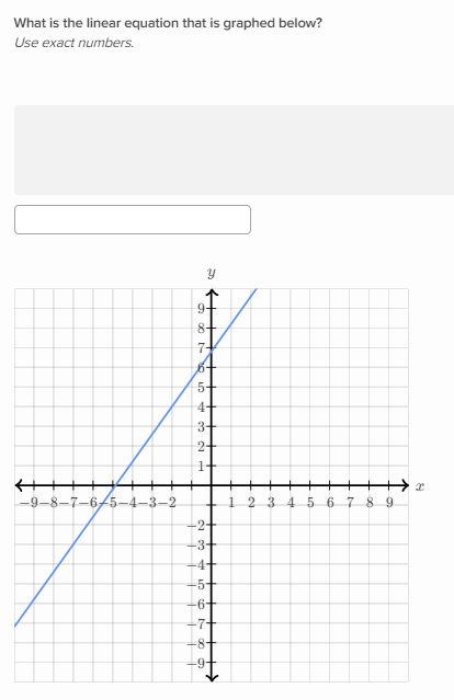 Writing the equation of a line in any form | Khan Academy Wiki | Fandom