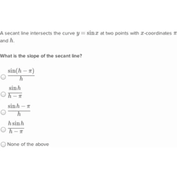 Slope of secant lines | Khan Academy Wiki | Fandom