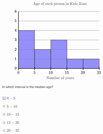 Calculating the median from data displays | Khan Academy Wiki | Fandom Calculating the median from data displays | Khan Academy Wiki | Fandom