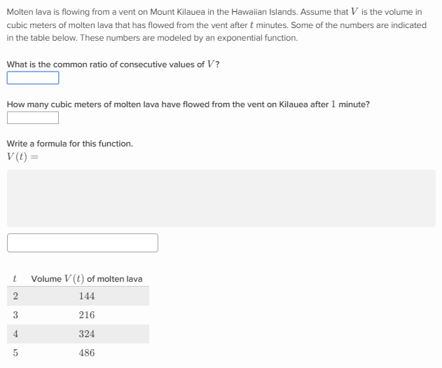 Modeling With Exponential Functions Khan Academy Wiki Fandom
