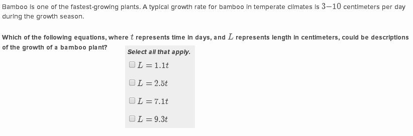 Rates and proportional relationships | Khan Academy Wiki | Fandom