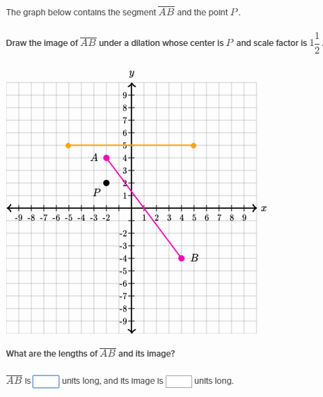 Dilations | Khan Academy Wiki | Fandom