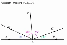 Decomposing angles | Khan Academy Wiki | Fandom