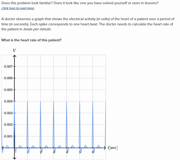 Category:8th grade (Eureka Math/EngageNY): Module 6: Linear functions ...
