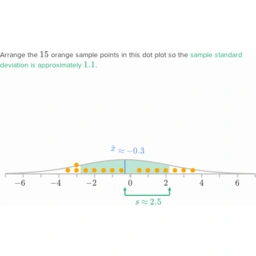Exploring standard deviation | Khan Academy Wiki | Fandom