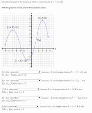 Extreme values from graphs | Khan Academy Wiki | Fandom
