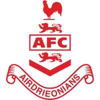 Airdrie United F.C. | Wszystko o kibicach... Wiki | Fandom