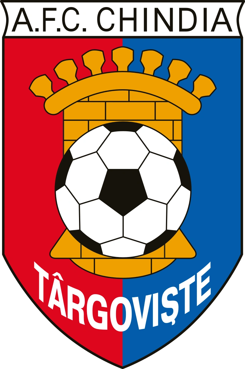Chindia Târgoviște | Wszystko o kibicach... Wiki | Fandom