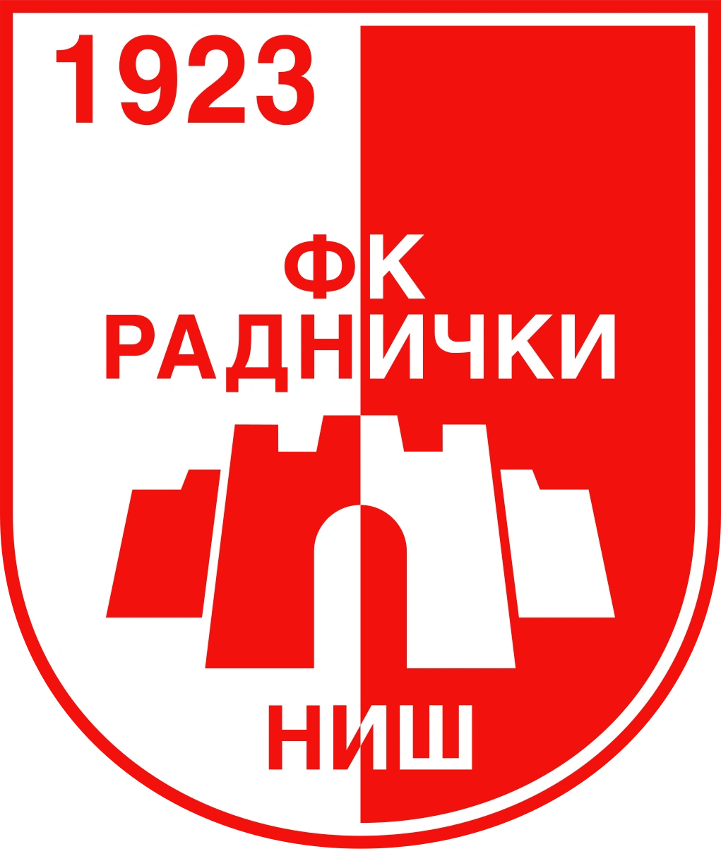 Radnički Nisz | Wszystko o kibicach... Wiki | Fandom