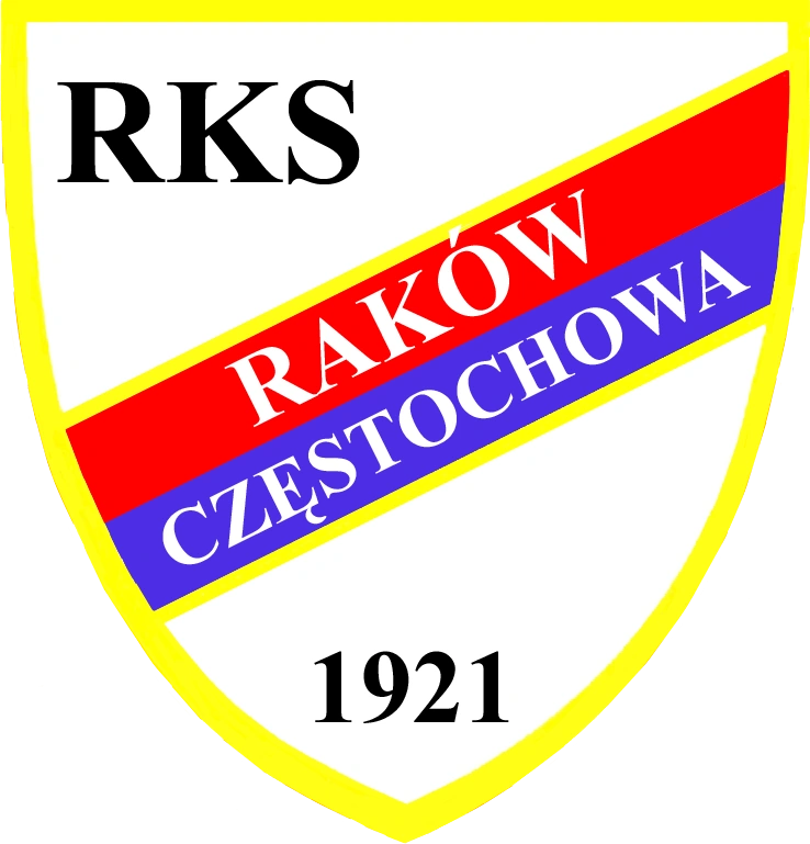 Raków Częstochowa | Wszystko o kibicach... Wiki | Fandom