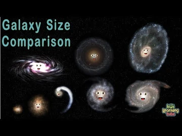 galaxy comparisons