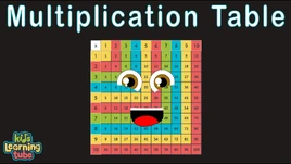 Multiplication Song | Kids Learning Tube Wiki | Fandom