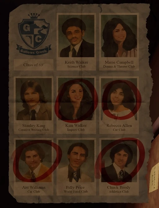 Dokumente | Killer Frequency Wiki | Fandom