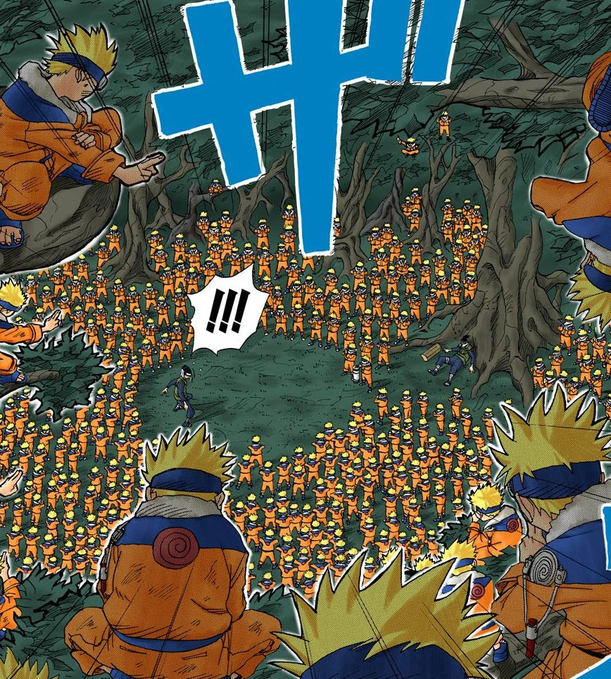 Multiclonage | Wiki Killian Naruto RP | Fandom